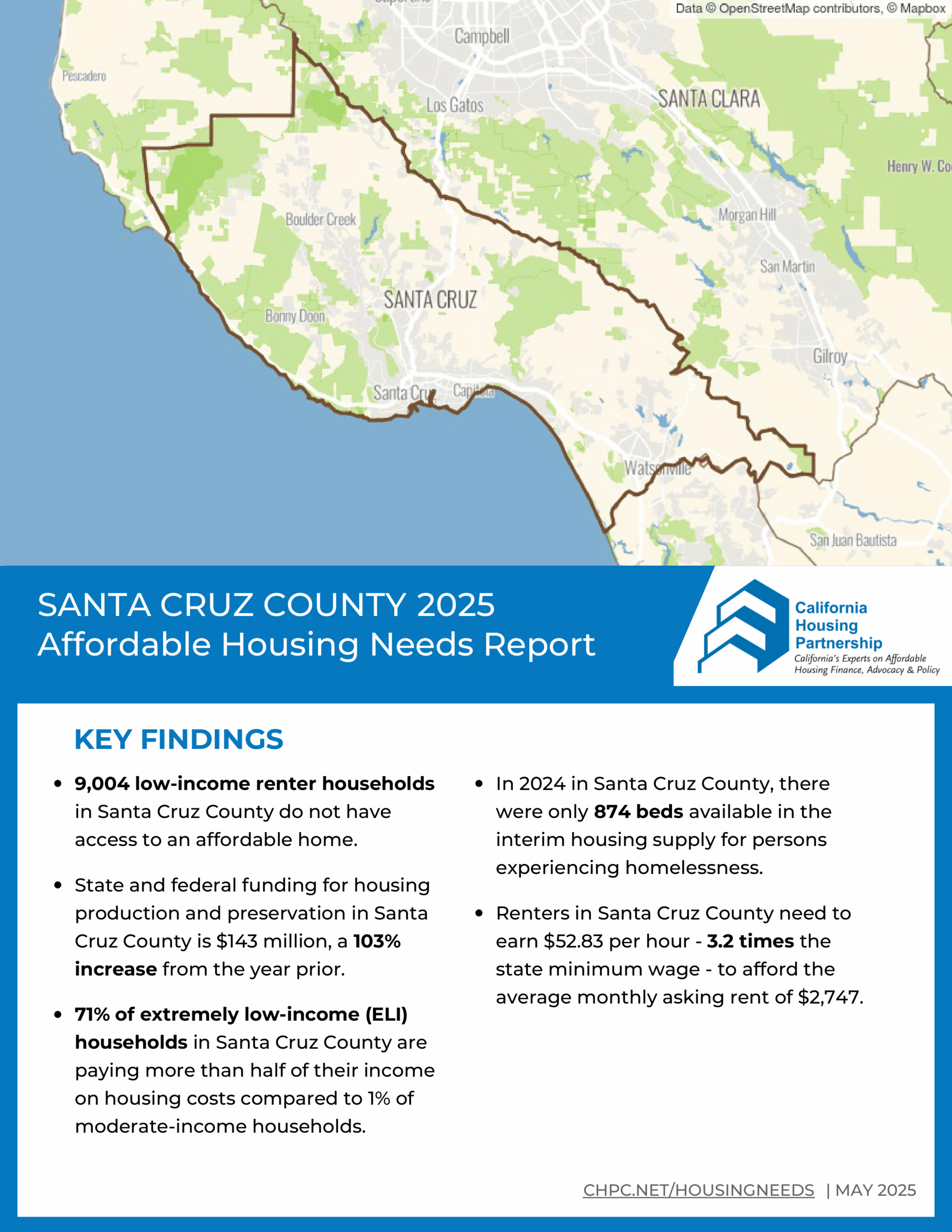 Santa Barbara County Housing Need Report - California Housing Partnership